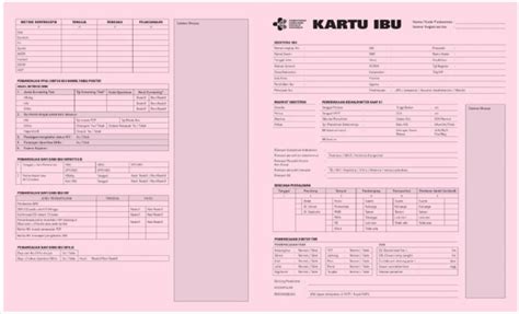 Kartu Ibu 1 Pdf