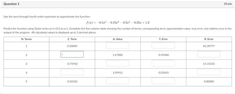 Solved Question 1 10 Pts Use The Zero Through Fourth Order