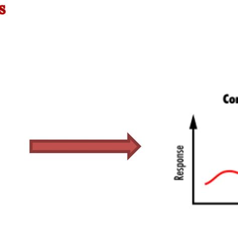 Fuzzy Twin Proximal Svm Kernel Based Deep Learning Neural Network Model For Hyperspectral Image