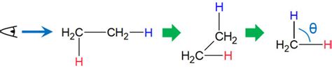 Alkane Conformation Newman Projection And Anti Gauche Form Strain Hatsudy