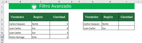 Filtros Avanzados En Excel Guía Completa Siempre Excel