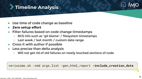 My Code Is Clean Starting Today Using Verissimo Systemverilog Linter
