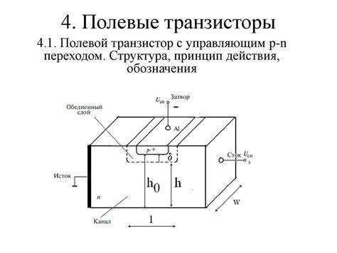 Полевые транзисторы презентация онлайн