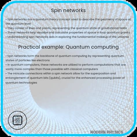 Spin Networks Quantum States Geometry And Entanglement