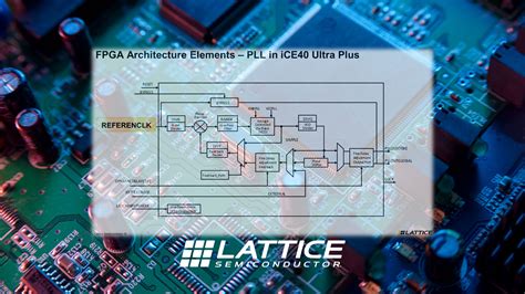 Fpga Architecture Pll Overview Lattice Insights