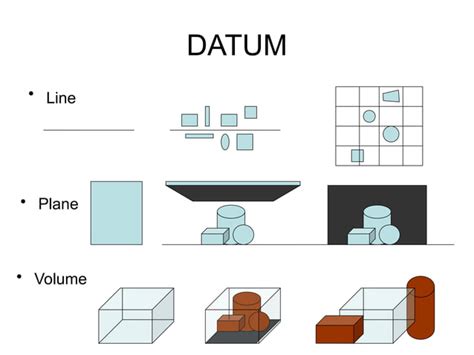 Lecture Ordering Principles Of Shapespptx Ppt