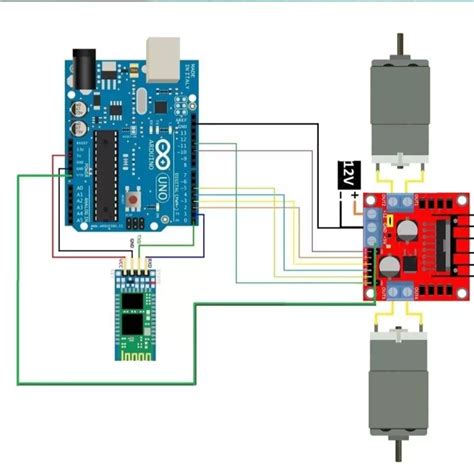 Mobile Control Car Tech 3d