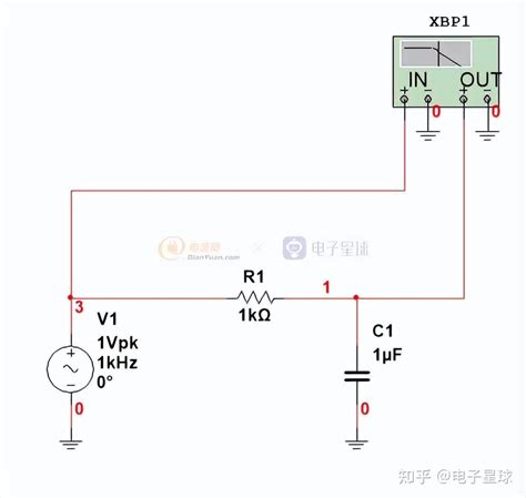 电阻 Multisim仿真 驱动芯片 STM32以及示波器测试技术文章分享 知乎