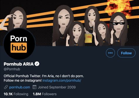 How To Start A Sex Blog Making Money As A Sex Blogger