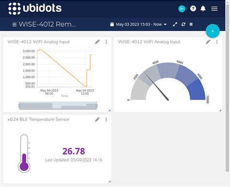 Ble Soc Board To Ubidots Iot Edge Iot Gateway