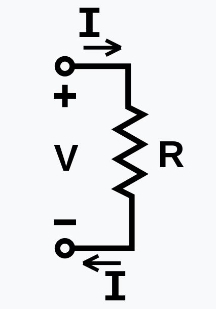 아두이노 입문 총정리 엠블록으로 시작하기 회로전류 전압 전위와 저항 옴의법칙 디지털과 아날로그 신호알기