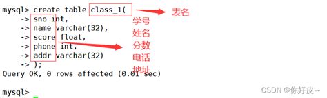 使用mysql创建数据库并实现基本的sql语句mysql Create Database Csdn博客