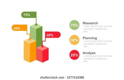 Triple Bar Graphs