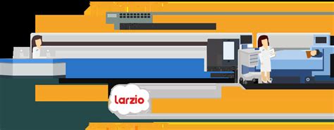 Larzio 醫院內部通訊應用