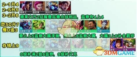 《云顶之弈》s13监察大嘴阵容推荐 云顶之弈游戏攻略推荐 攻略库