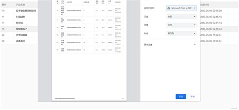 Spring Mybatis Mysql Layui Mybatis Layui Mysql Csdn