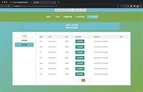 基于java的大学生平时成绩量化管理系统设计与实现（亮点：点赞评论、上传下载视频资源、多用户论坛交流） 阿里云开发者社区