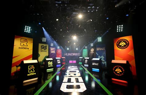 The Hundred Player Selection - Explained