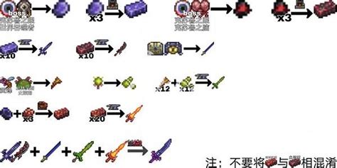 泰拉瑞亞Terraria永夜之刃合成表2022 永夜之刃合成表最新 steamXO 遊戲攻略情報網