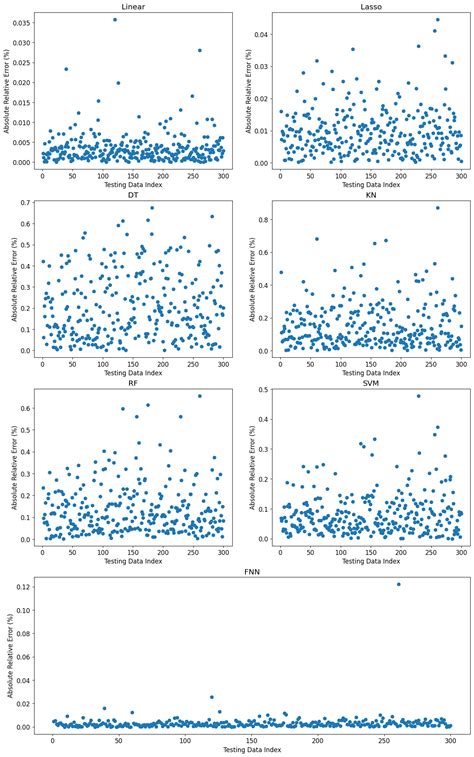 Reactor Physics — Pymaise Documentation