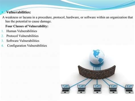 Computer Network And Securitypptx