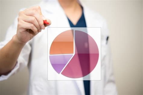 【医師が解説】乳がん骨転移の余命（生存期間）は？研究報告より 佐藤 典宏 オフィシャルウェブサイト