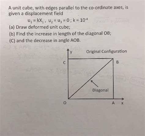Solved A Unit Cube With Edges Parallel To The Co Ordinate Chegg Com