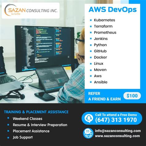 Nida Fatima On Linkedin Devops Canadaitjobs Careeropportunities Aws Linkedin Awsjobs