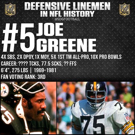 Top 10 Best Defensive Linemen Ever In Nfl History Sog Sports