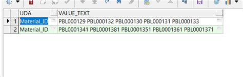 Sql Splitting One Row Into Multiple Rows By Breaking Down The Text