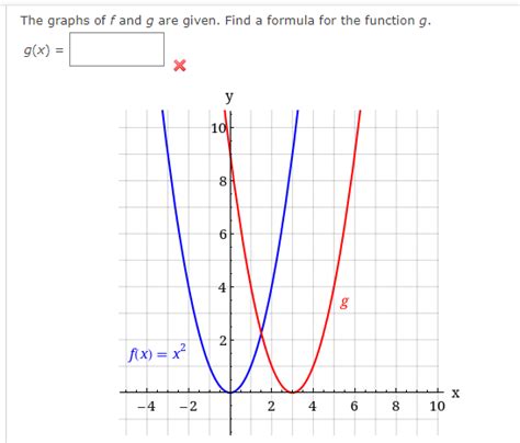 Solved The Graphs Of F And G Are Given Find A Formula For Chegg Com