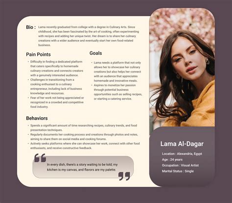 UI Ux Case Study - Culinary Mobile App :: Behance