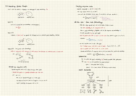 33 Embedding Entire Graphs