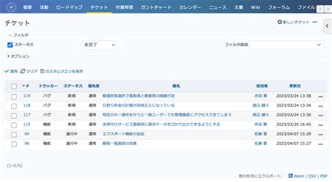 チケット — Redmine用語解説