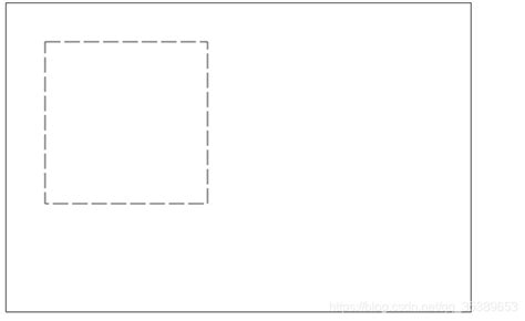 Css中的canvas元素 Csdn博客