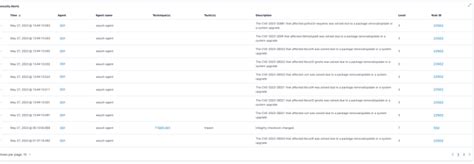 Como Usar Wazuh Informatica Tutoriales