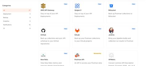 we tried 10 best soapui alternatives [in depth comparison 2024