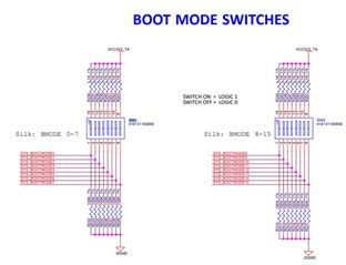 FAQ SK AM62 FAQ How Do I Set The DIP Switches To Get A Certain Boot Mode Processors Forum