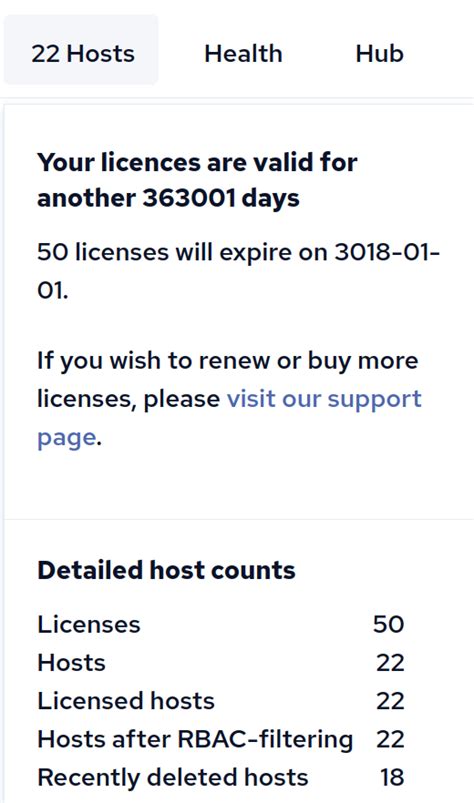 Cfengine 318 Documentation License