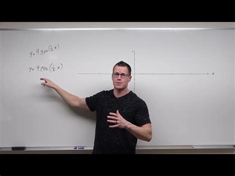 Free Video How To Graph Cosecant And Secant Precalculus