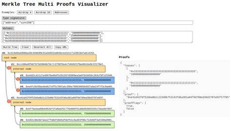 purrproof · github