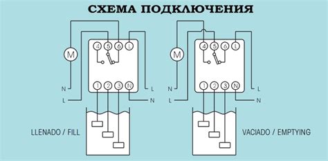 Реле уровня жидкости EBR-1 — купить недорого с доставкой по Москве и России