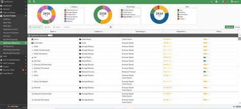Technical Tip How To Check Application Control Ca Fortinet Community