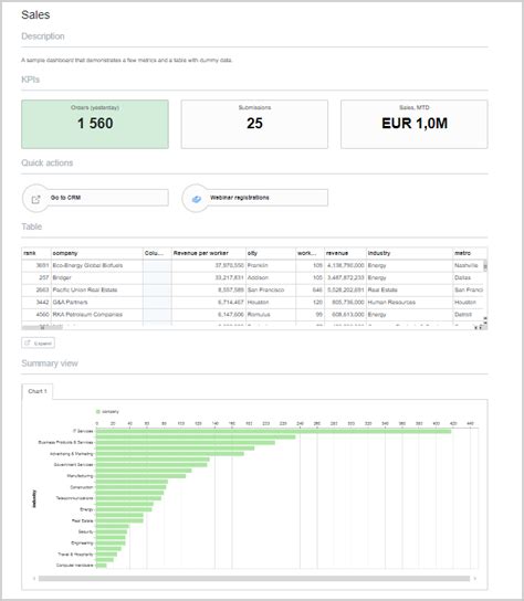Getting Started With Boards In Easymorph Articles Easymorph