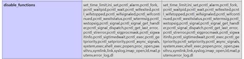 ffi绕过disable functions csdn博客