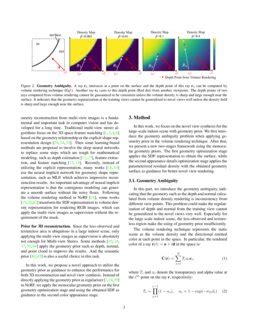 Resnerf Geometry Guided Residual Neural Radiance Field For Indoor