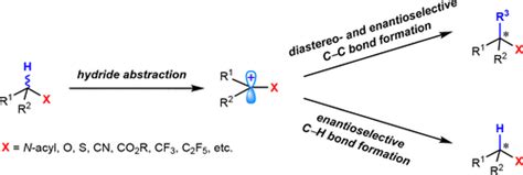 Hydride Abstraction Initiated Catalytic Stereoselective Intermolecular