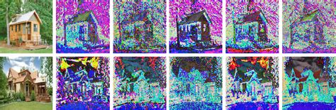 Figure 2 From Single Domain Generalization Via Unsupervised Diversity Probe Semantic Scholar