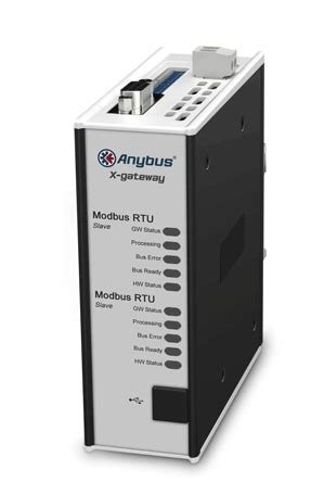 Anybus Gateway Modbus RTU Slave CC Link Slave Texas Sensors Controls
