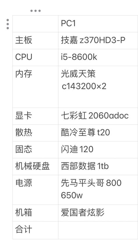 各位大佬想升级下电脑帮忙研究一下谢谢 NGA玩家社区